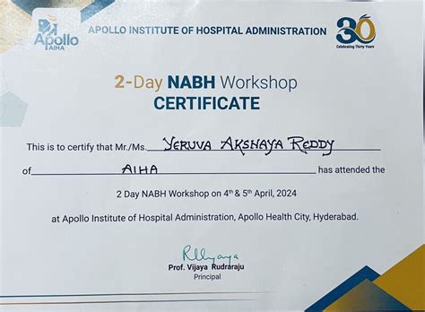 Yeruva Akshaya On Linkedin Late Post But Yes Im Glad I Have Attended The 2 Day Workshop Of