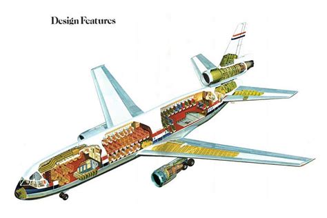 Mcdonnell Douglas Dc 10 Brochure 1970 The Airchive 2 0