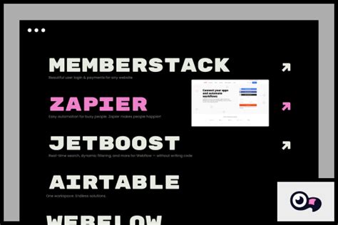 Image Reveal On Hover And Mouse Cursor Follow Interactions Webflow