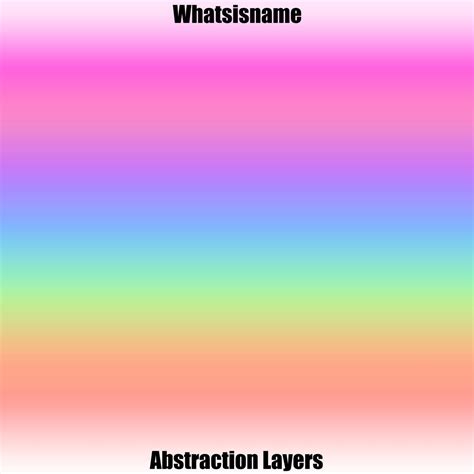 Abstraction Layers Whatsisname Abstraction Layers Whatsisname