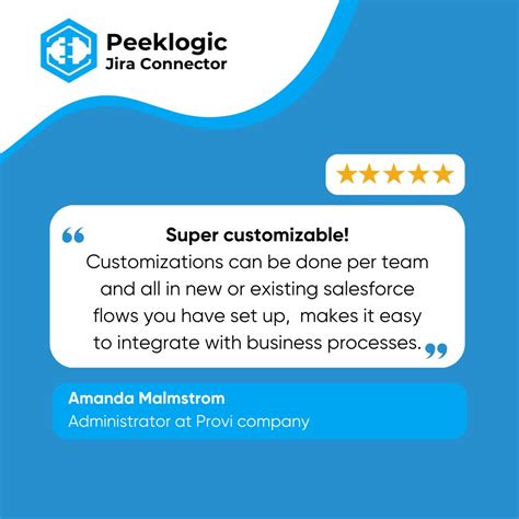 Peeklogic Connector For Salesforce And Jira On Linkedin Salesforce Jira