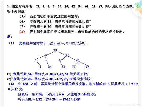 数据结构折半查找习题 数据结构 折半查找习题 csdn博客