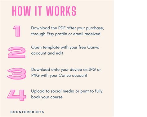 Course Flyer Template Pmu Microblading Training Flyer Lash Etsy