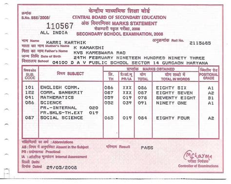 10th Class Certificate Ppt