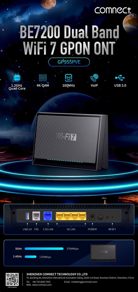 Shenzhen Comnect Technology Co Ltd On Linkedin Wifi7 Gpon Networkingsolutions Comnect