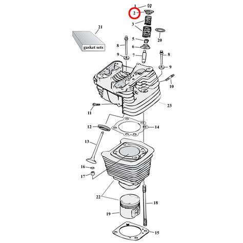 Diagramme Des Pièces Du Cylindre Vue éclatée Pour Harley Sportster 86