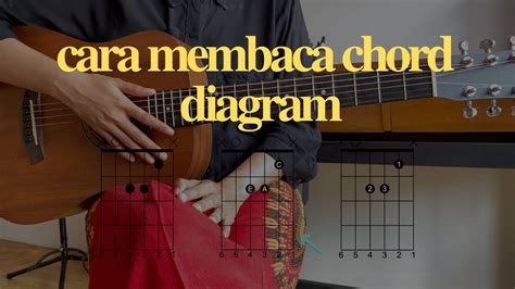 Cara Baca Chord Diagram Untuk Pemula Youtube