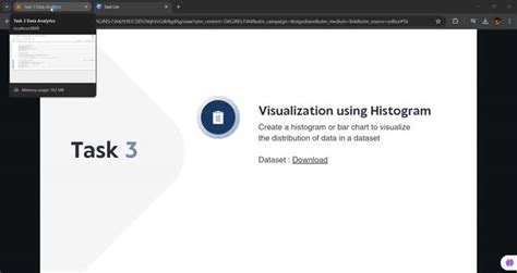 Prakhar Khandelwal On Linkedin Dataanalysis Futureintern Datavisualization Histograms Python