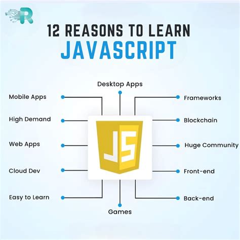 Relish Development Solutions On Linkedin Javascript Codingskills
