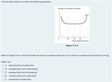 Solved Use The Figure Below To Answer The Following Chegg