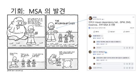 Microservice Coding Guide Pptx