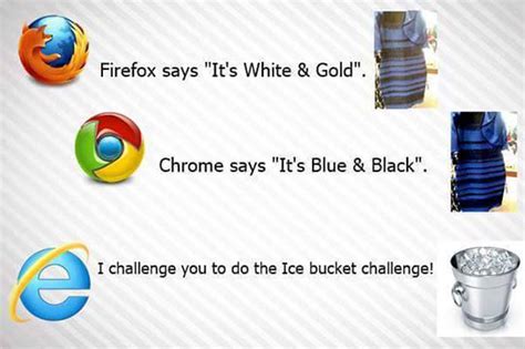 Poor Internet Explorer