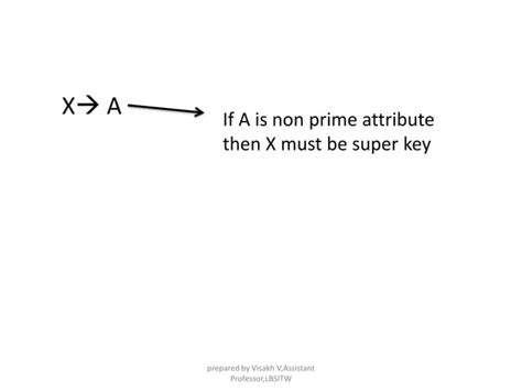 Functional Dependency And Normalization Ppt