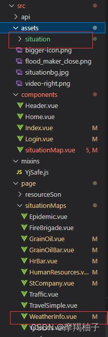 Vue3循环遍历图片渲染无效果在vue遍历渲染图片 Csdn博客