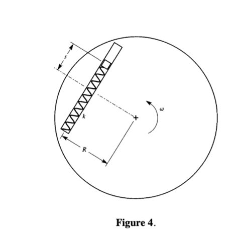 Solved Use Lagranges Equations To Find The Equation Of Chegg