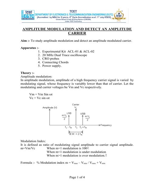Amplitude Modulation Lab Manual