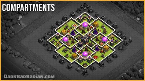 Th9 Trophy Base 2022