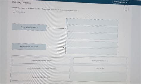 Solved Exit Assignment X Matching Question Identify The Types Of