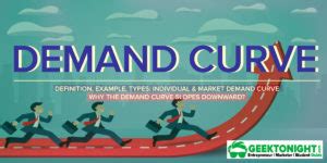 What Is Demand Curve Why Demand Curve Slopes Downward