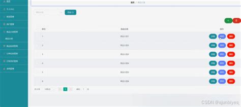 Javaphpnetpython社区便利店销售小程序【2024年毕设】 Csdn博客 Javaphpnetpython社区便利店销售小程序【2024年毕设】 Csdn博客
