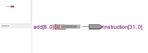 Vhdl Problem With Quartuss Rtl Viewer With Viewing Rom Module Stack Overflow