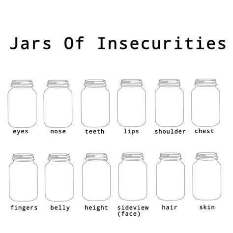 Pin By Chiunori On Bhb Jar Of Fears Clean Copy Fill The Jars Template About Me Template