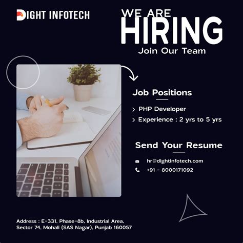 Dight Infotech On Linkedin Phpdeveloper Mohali Fulltime Wfo