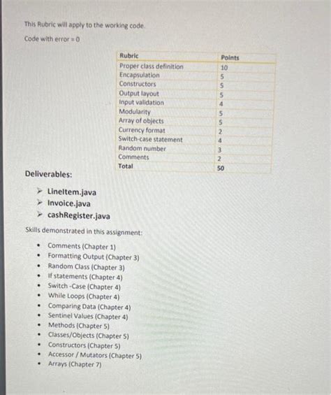 Solved Design And Implement An Application For A Cashier To
