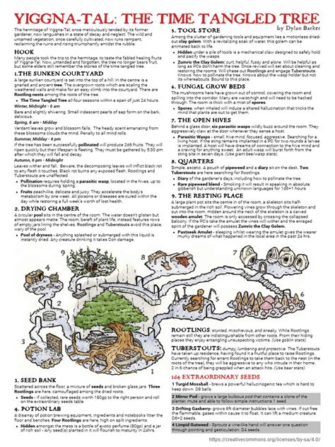 25 Yiggna Tal The Time Tangled Tree By Dylan Barker Pdf Wasp Plants