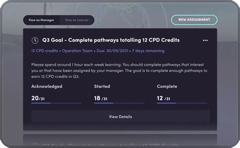 Euromoney Learning On Demand Powered By Finance Unlocked The Future Of Financial Learning