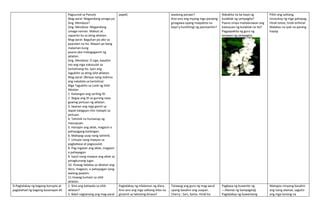 Grade DLL Filipino Q Week Docx