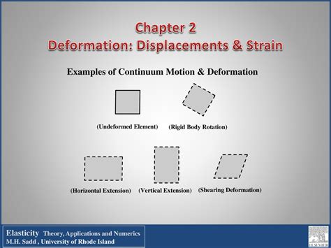 chapter 2 deformation displacements and strain ppt download