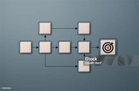 비즈니스 프로세스 관리 및 자동화 개념입니다 순서도 다이어그램을 위한 연결된 선이 있는 나무 큐브 생산성과 효율성 관리 및