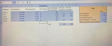 Calculate The Amount Of Cpp And Ei That Would Be