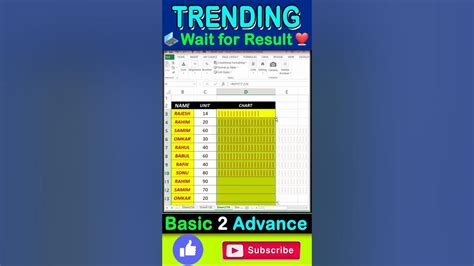 Dynamic Chart Creat In Excel Exceltips Shorts Exceltricks Excel Exceltutorial