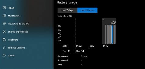 windows 10 is getting a new handy feature to track power usage