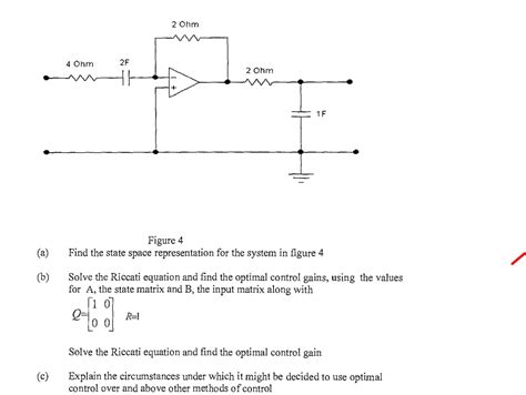 Solved Figure 4 A Find The State Space Representation For