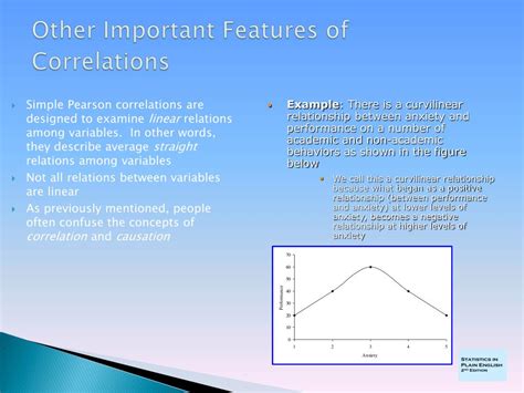 ppt correlation and simple linear regression powerpoint presentation