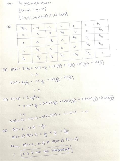 Solved Please Detailed Explanation Let X Be A Uniform Random Variable Course Hero