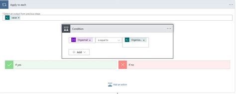 Auto Populate Sharepoint List Columns Based On Value In One Column Using Power Automate