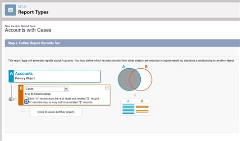 salesforce reports missing related fields salesforcethink