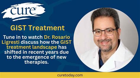 Laparoscopic Wedge And Endoscopic Resection Are Safe Feasible In Gastric Gists