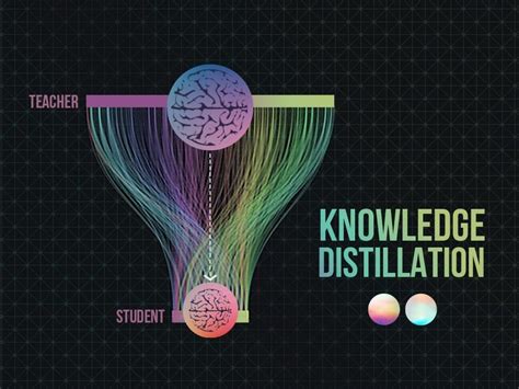 Knowledge Distillation In A Neural Network By Karthik Arvind Medium