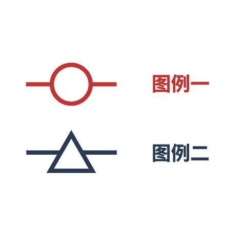 echarts 在线构建