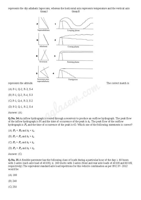 GATE Sample Paper 2023 PDF GATE Model Question Paper With Solution