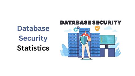 Revolut Statistics By Diversity Revenue And Facts 2025