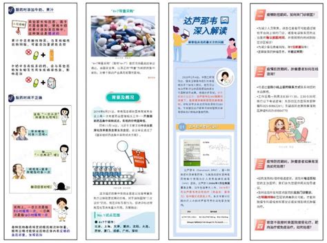 我学会临床药理专委会积极开展创新互联网 药学科普服务 江苏省药理学会官网