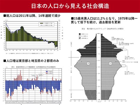 よつ葉バターなど628万個、自主回収へ 金属線混入のおそれ ツギノジダイ