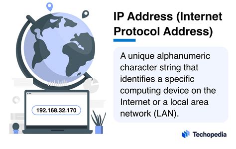 What Is An Ip Address Definition Types And How To Find