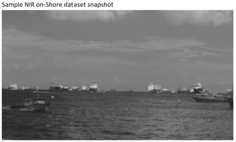 海事数据集——singapore Maritime Dataset Smd 新加坡新闻